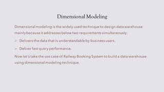 Sahil Dhungel & Het Unadkat Data Mining.pdf