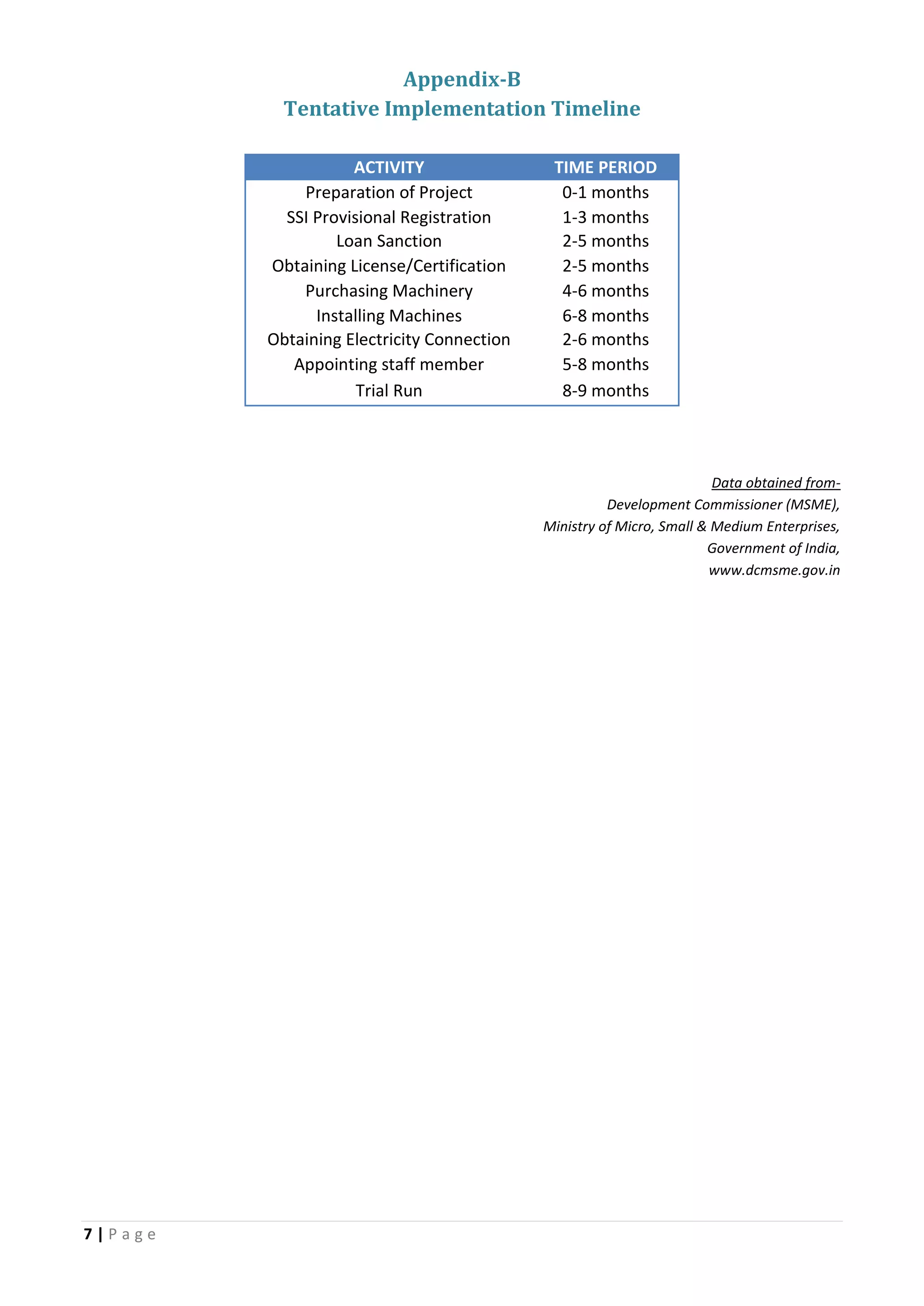 Packaged Drinking Water Industry in India | PDF