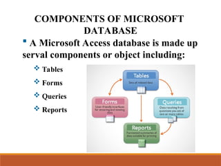 SAHIL KUMAR DATABASE MS AbhhhhhCCESS.ppt