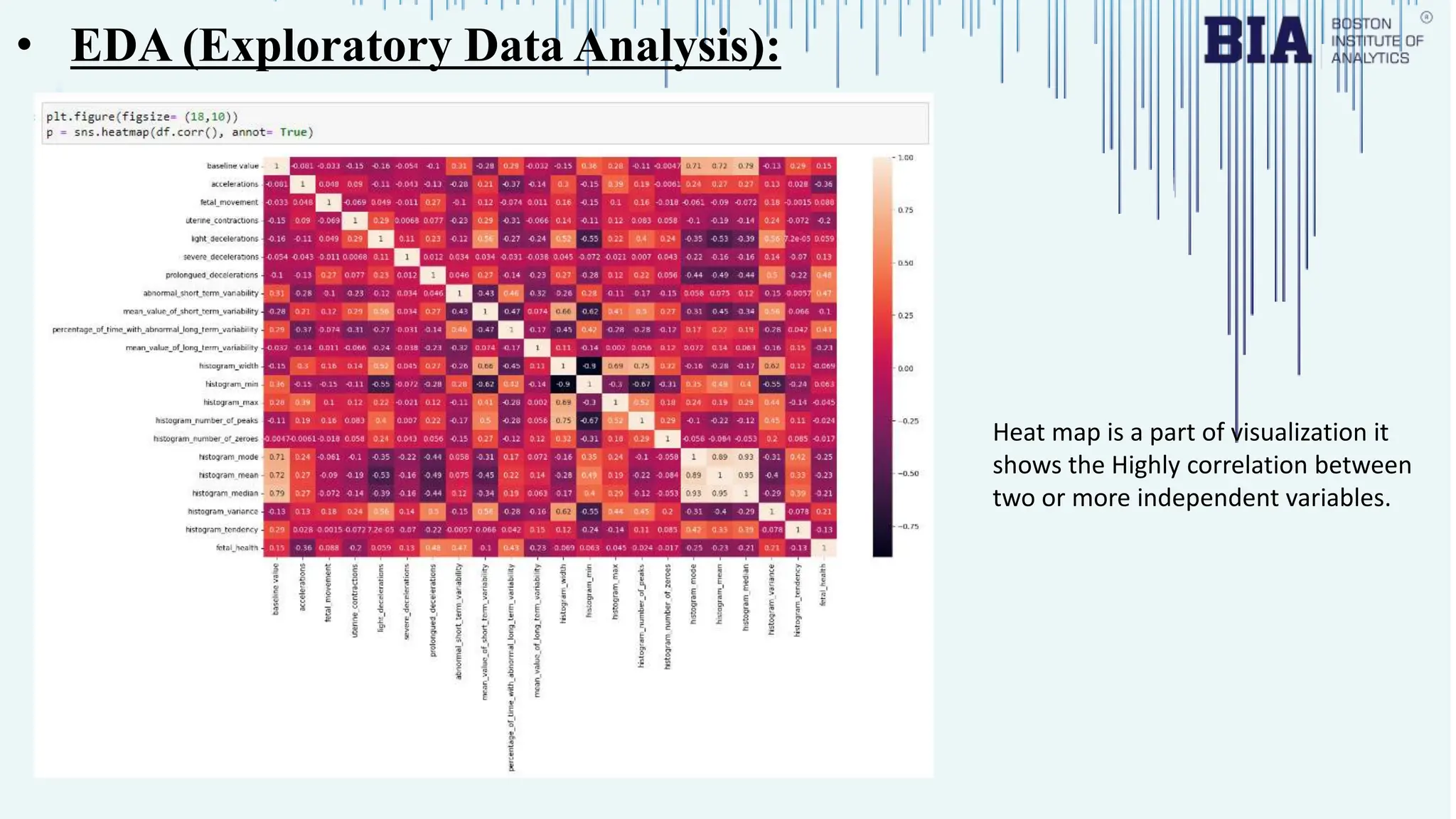 Data Science Project: Advancements in Fetal Health Classification | PPTX | Technology & Computing