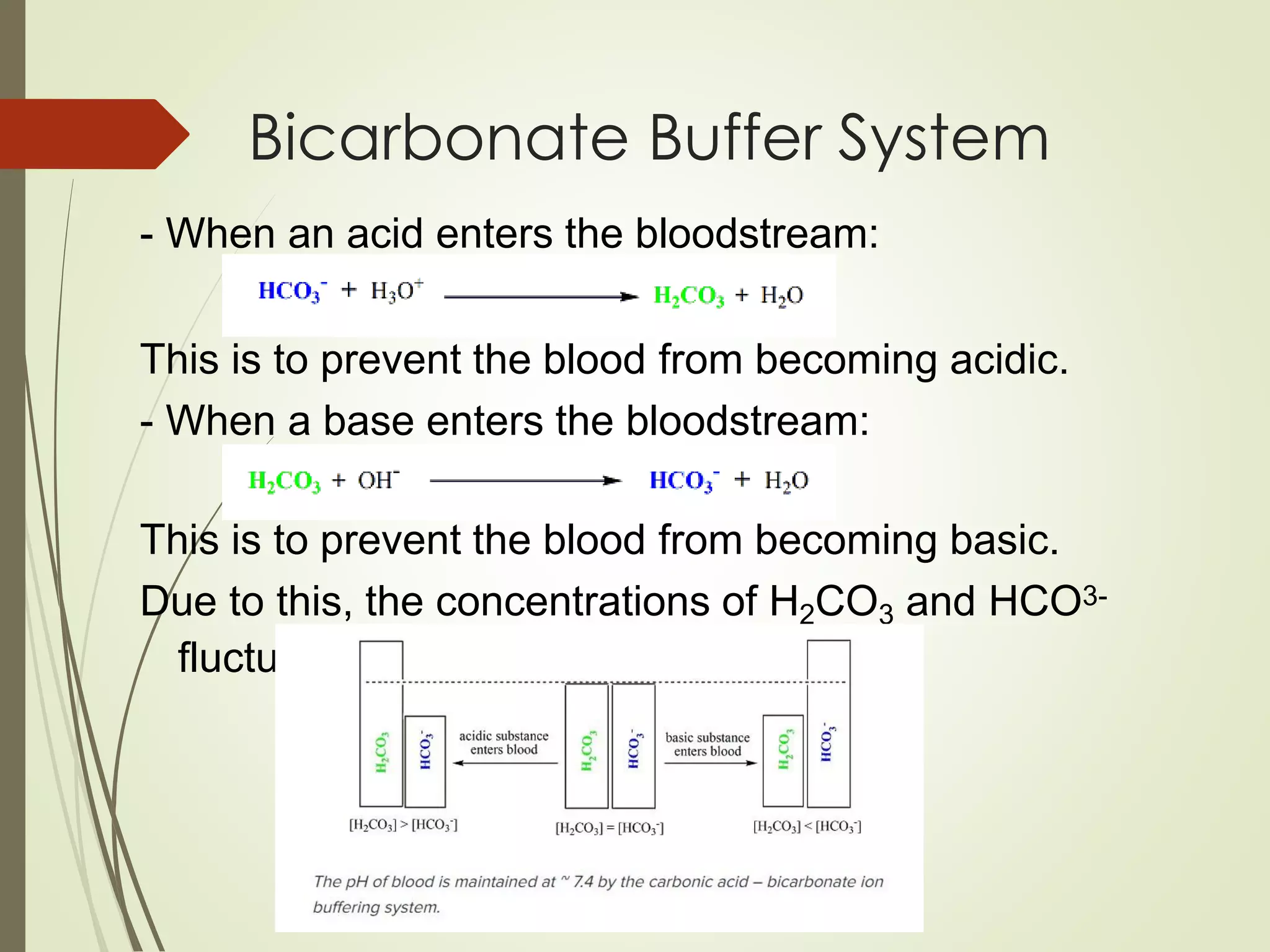 Buffer solutions. Blood buffer systems and their mechanisms of action ...