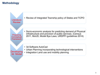 Self Sustainable Integrated Township : A resource-base planning to ...