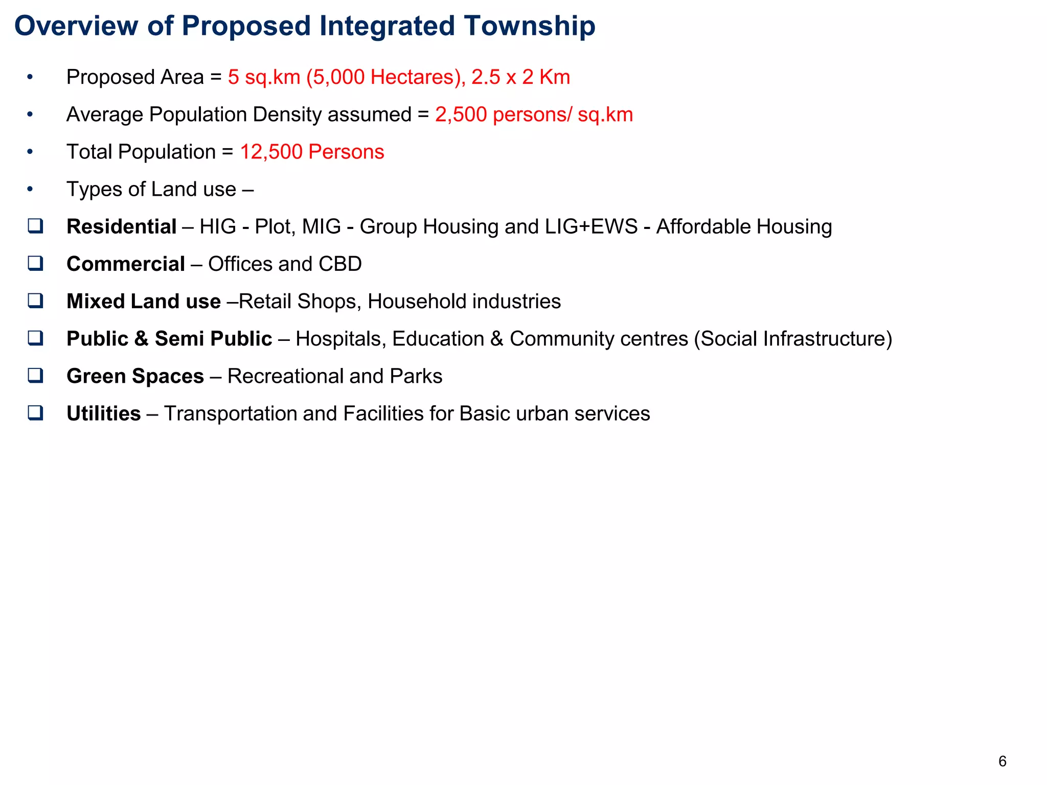 Self Sustainable Integrated Township : A resource-based planning to ...
