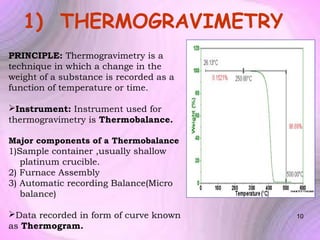 Sahil thermal | PPT