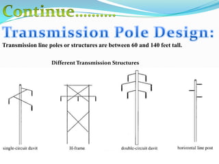 Power system in pakistan | PPTX