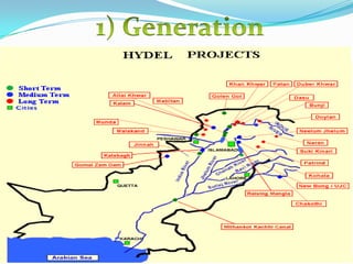 Power system in pakistan | PPTX