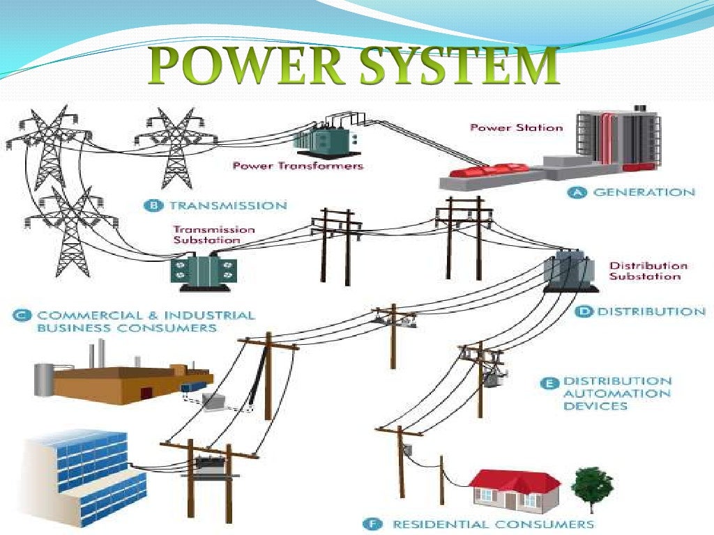 Power system in pakistan