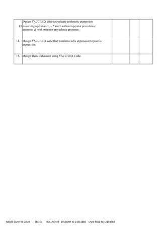 CD LAB FILE PDF GEHU FOR CD STUDENTS WHO | PDF
