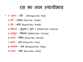 Sahitya ke nau ras | PPTX