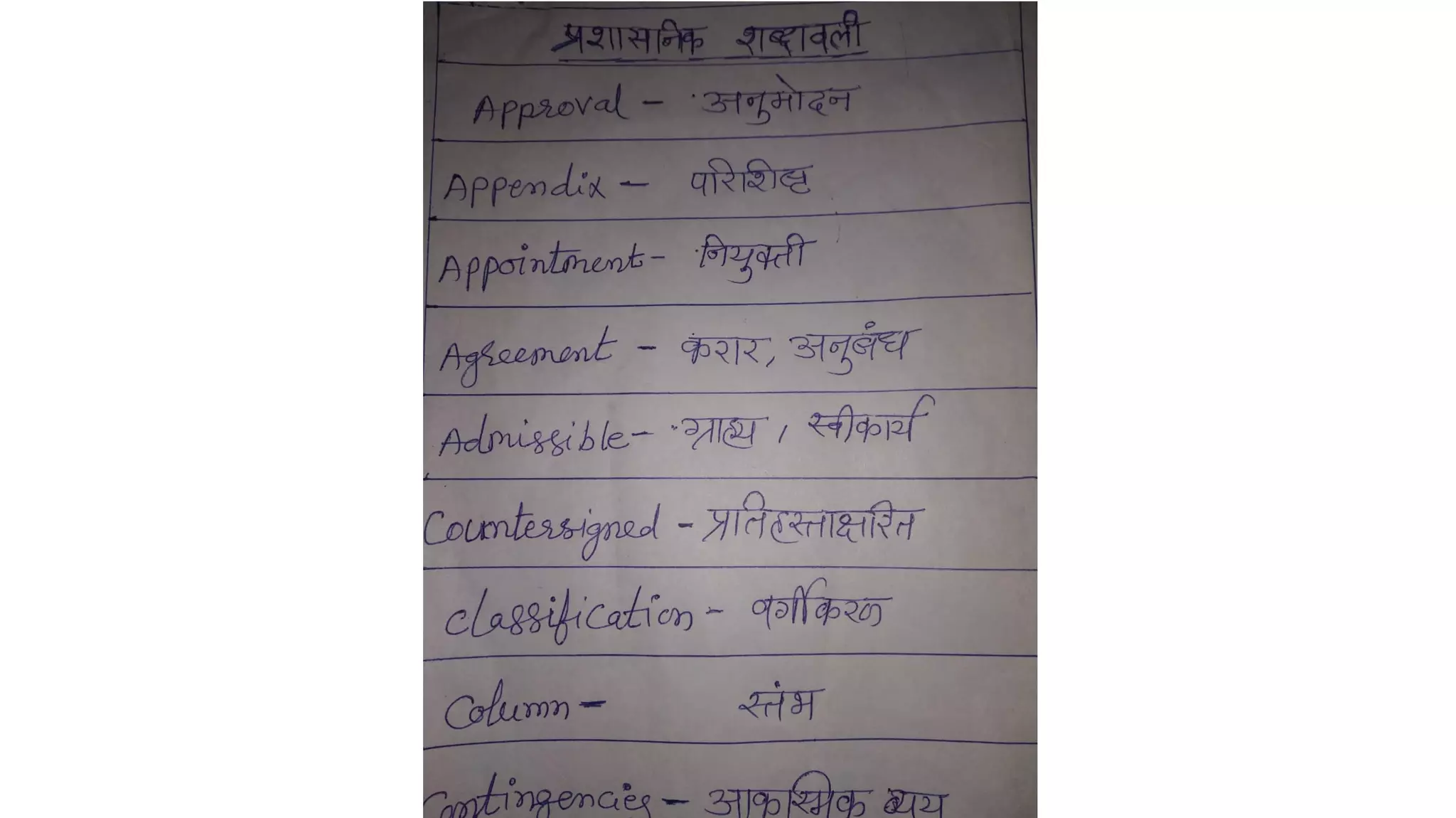Sahityik hindi 3 | ODP
