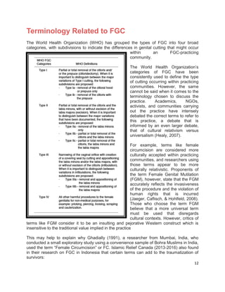 Understanding Female Genital Cutting in the Dawoodi Bohra Community | PDF