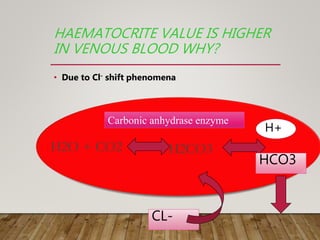 Sahli+pcv practical hemoglobinometer and hematocrite | PPTX