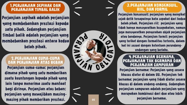 Sahnya Perjanjian dalam Hukum Perdata .pdf