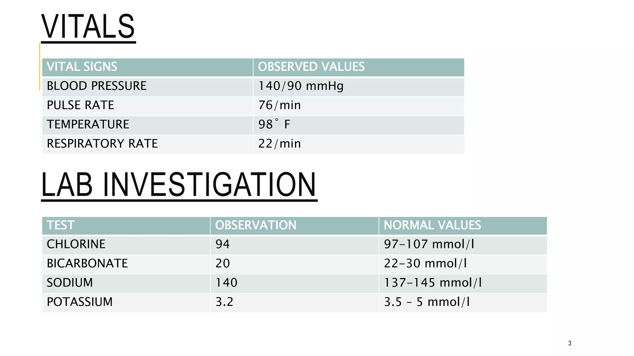 Case Presentation on STROKE (Subarachnoid Hemorrhage) | PPTX