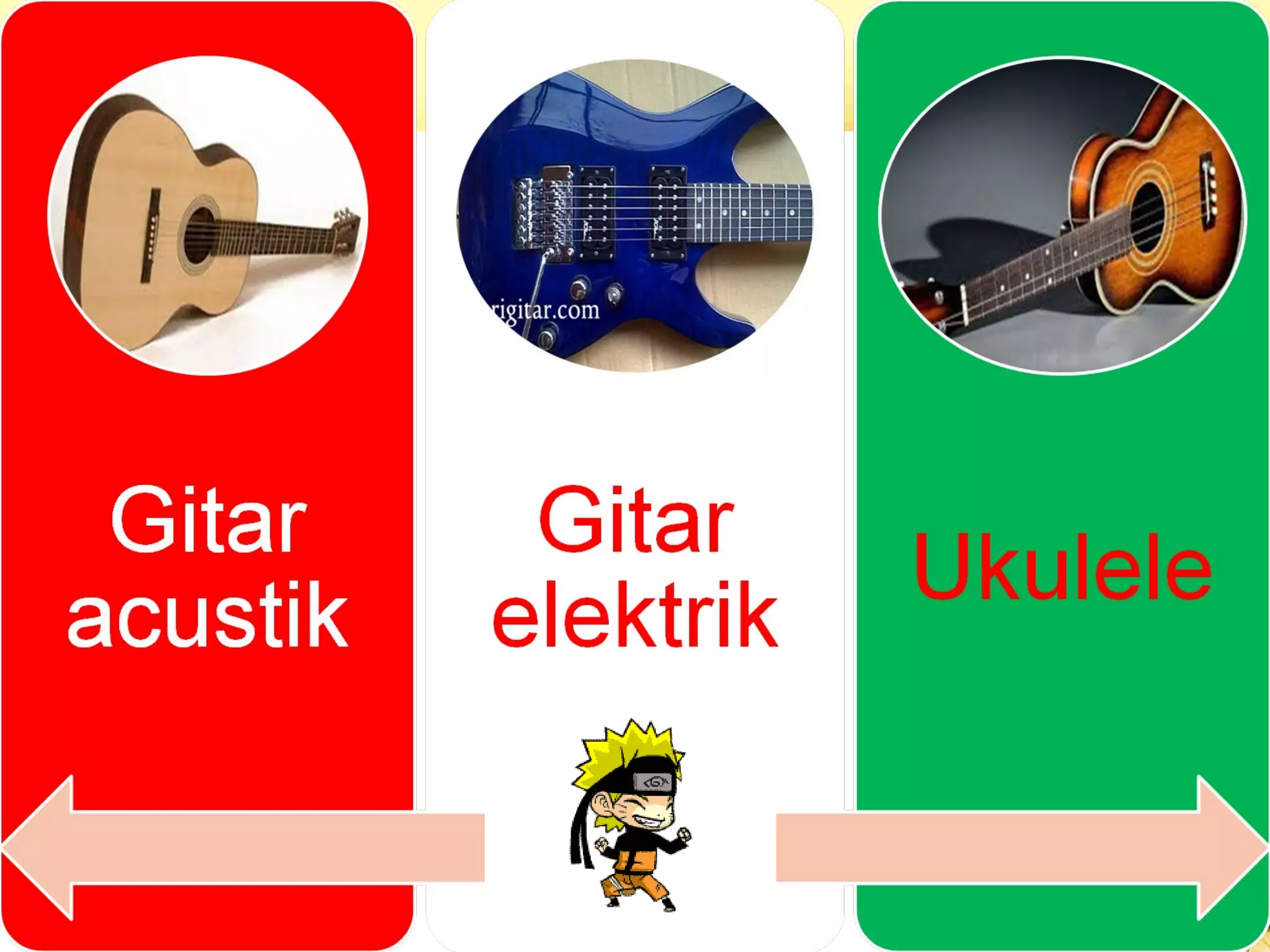 gitar gitar di dunia | PPT