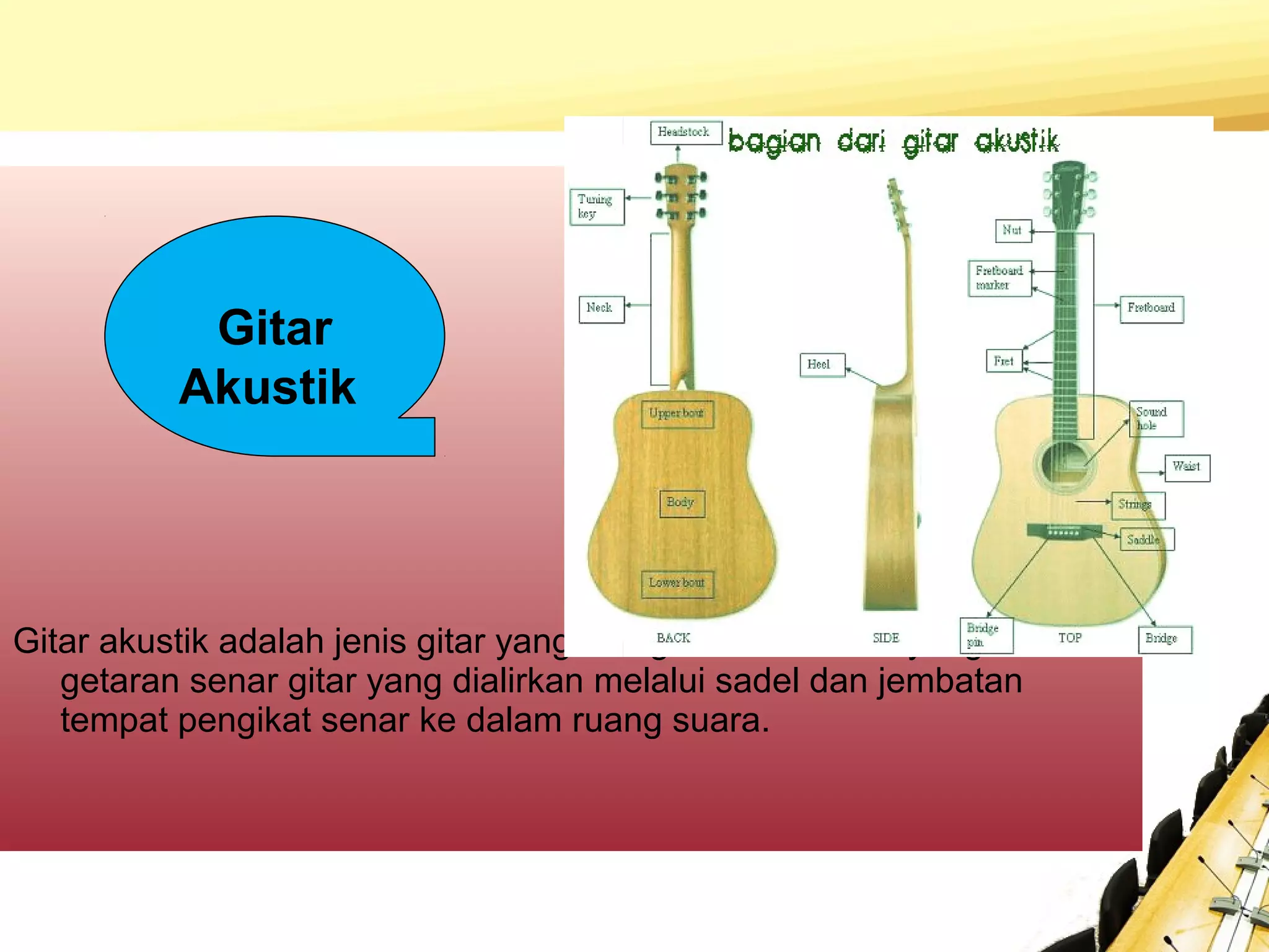 gitar gitar di dunia | PPT