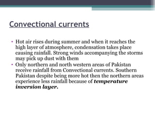 Climate of Pakistan (Presentation) | PPT