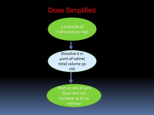 Management of SAH | PPTX | Blood Disorders | Diseases and Conditions