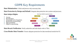 Patient Data Privacy and GDPR Compliance | PDF