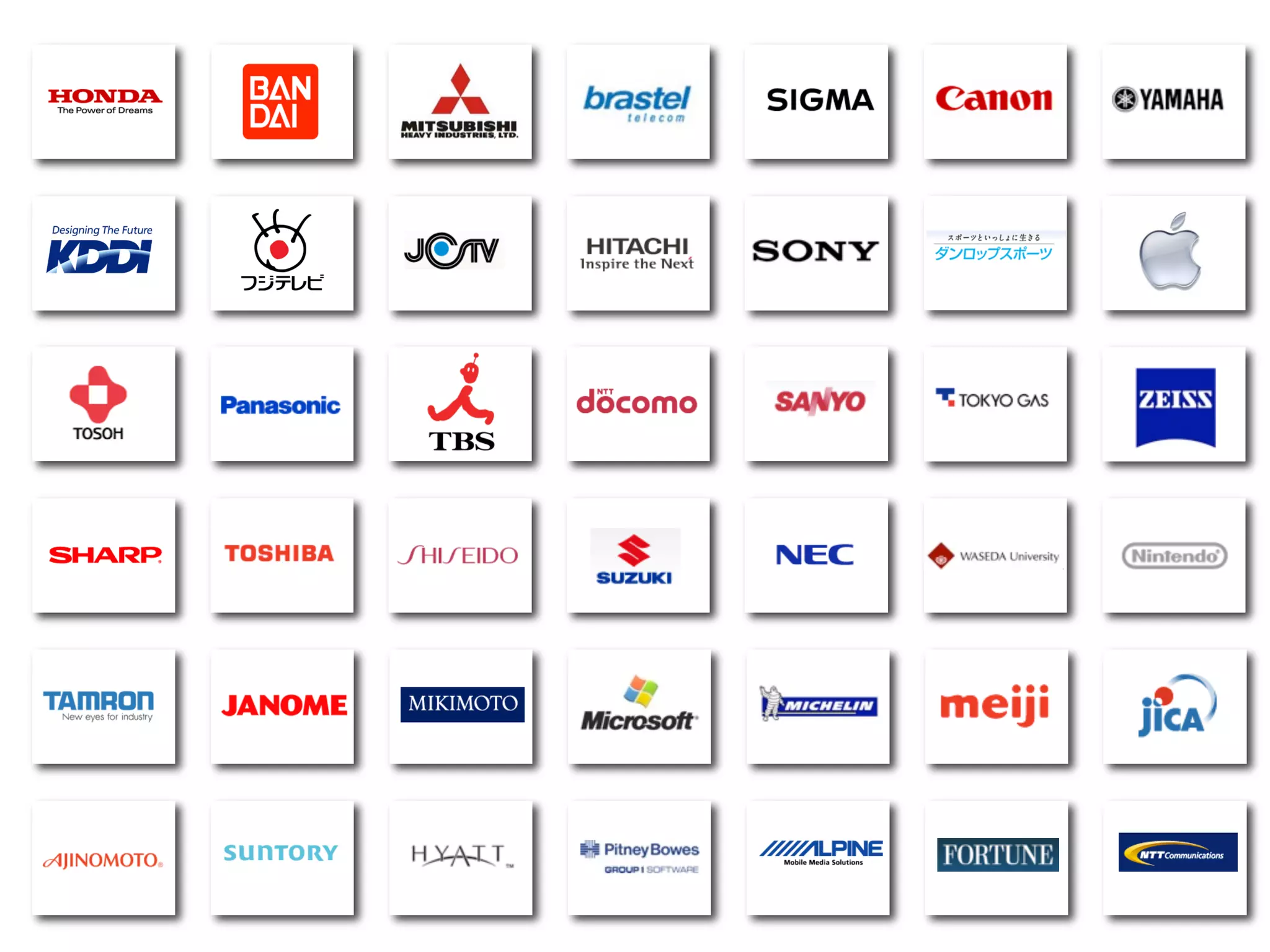 SAI Credentials | PPT