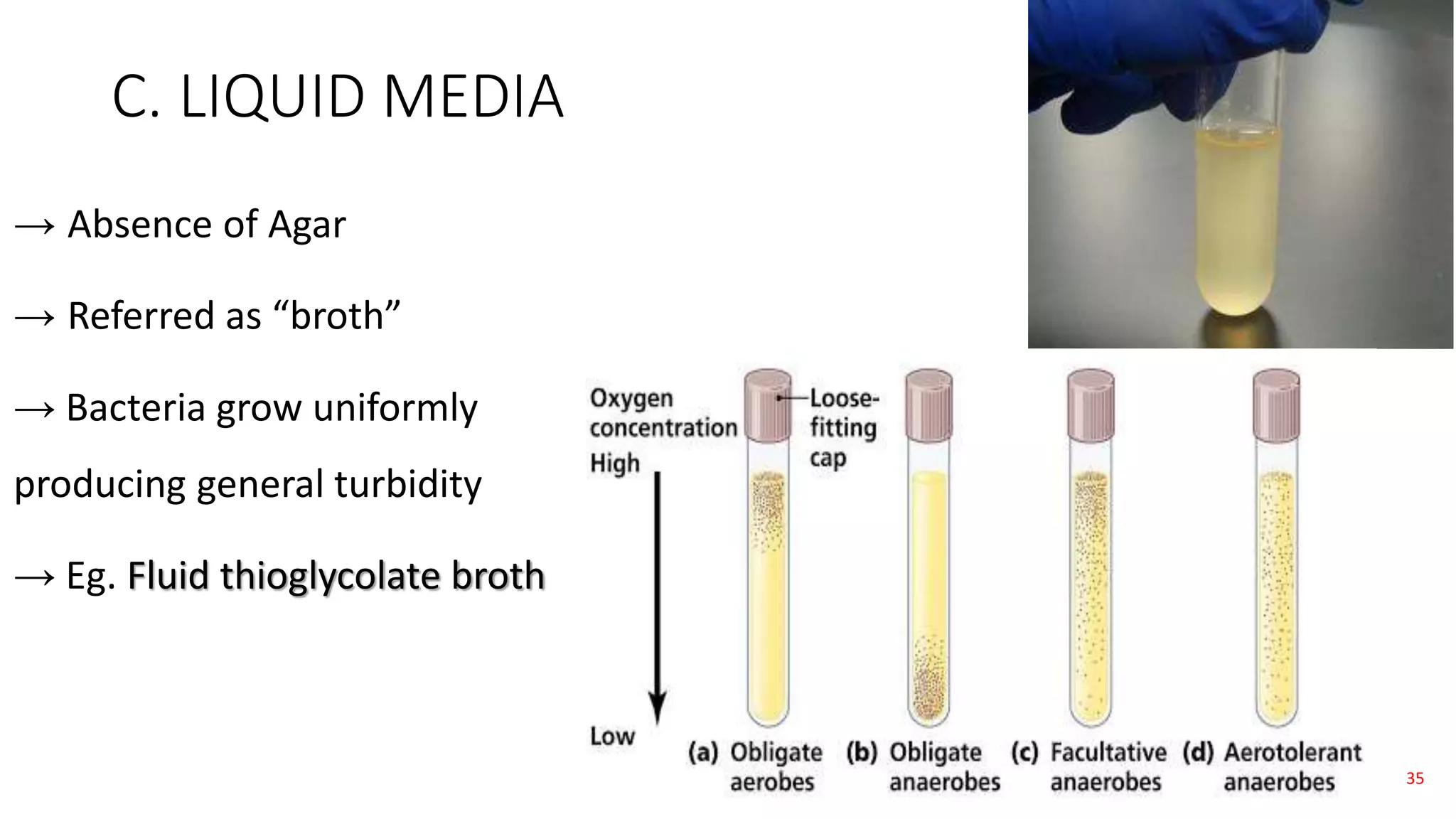 Culture media & methods Periodontology | PPTX