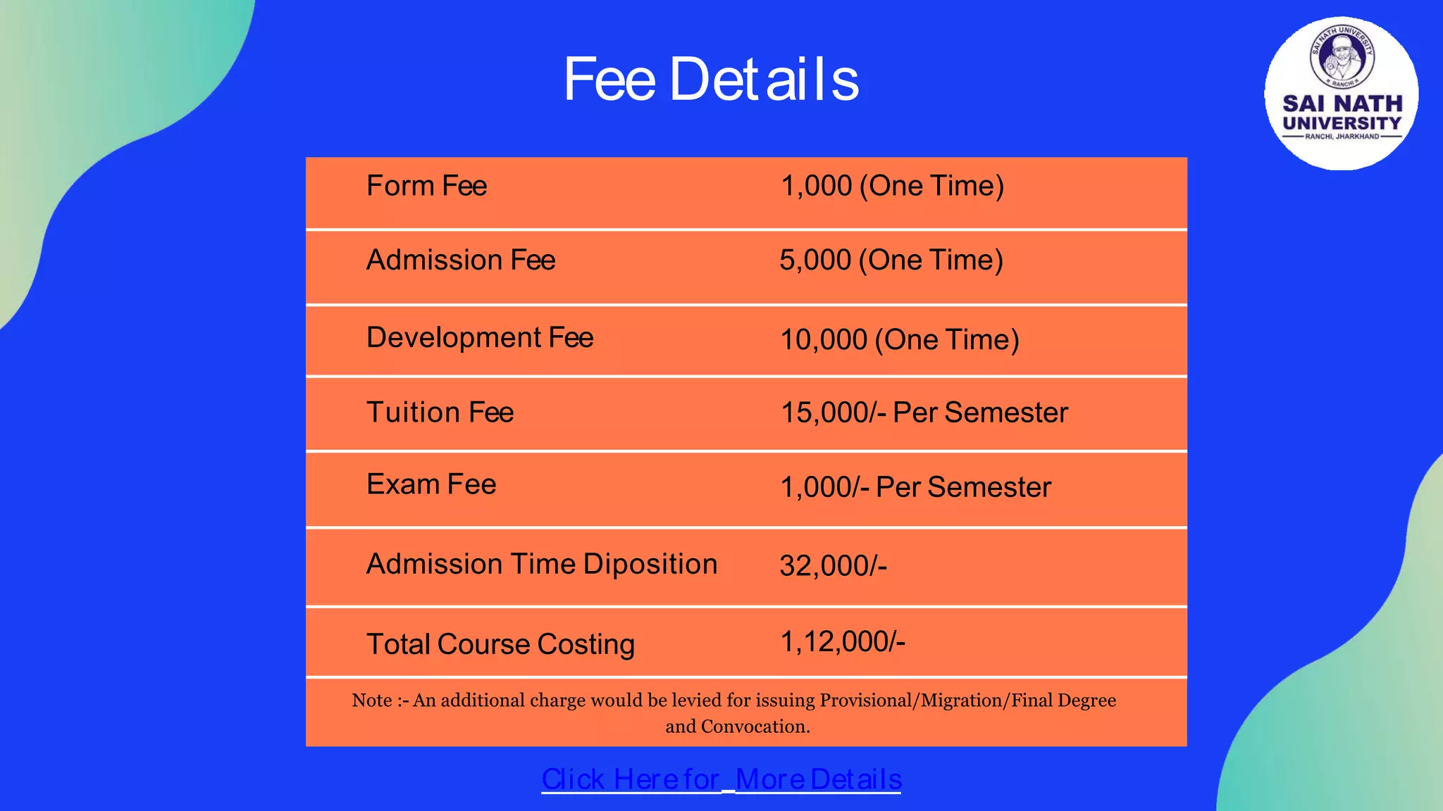 Sai-Nath-University-BBA-course-admission-information.pptx