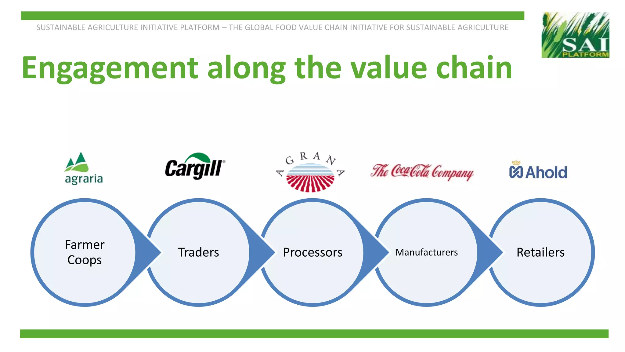 Sai and fsa_introduction_webinar_28_sept_2015 | PPT