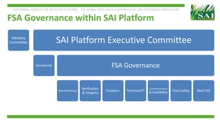 Sai and fsa_introduction_webinar_28_sept_2015 | PPT