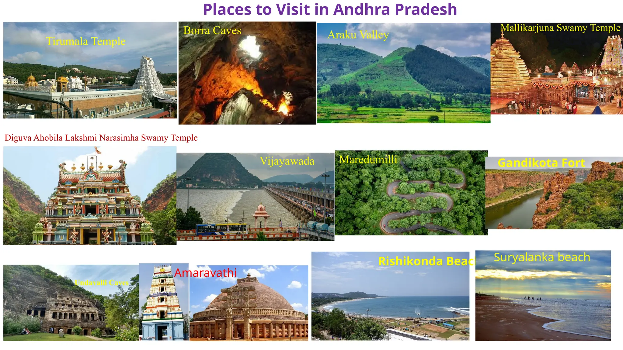 My State Andhrapradesh, 2024 Andhrapradesh Geography, Palaces | PPTX
