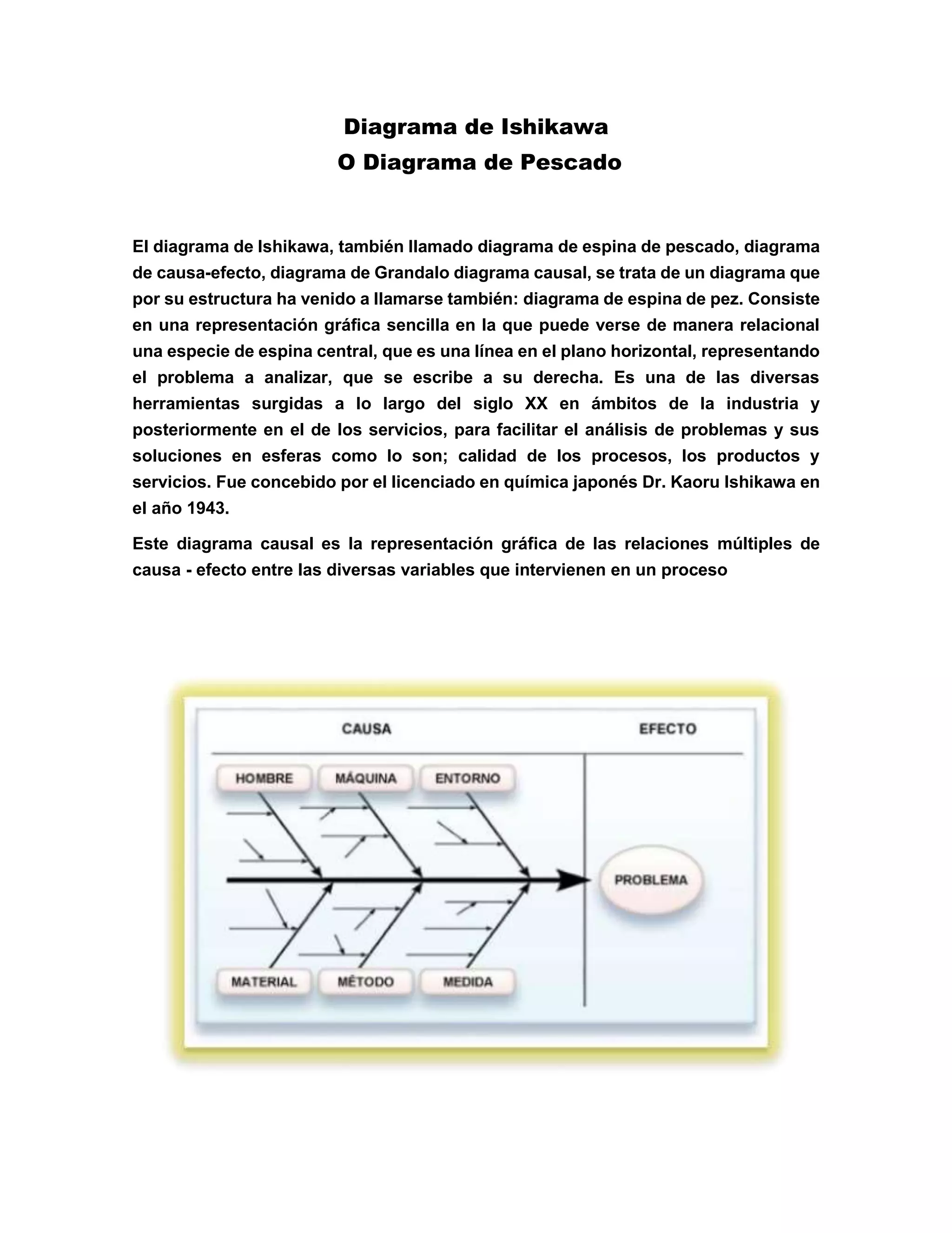 Diagrama de pescado o Diagrama de ishikawa | DOCX | Science