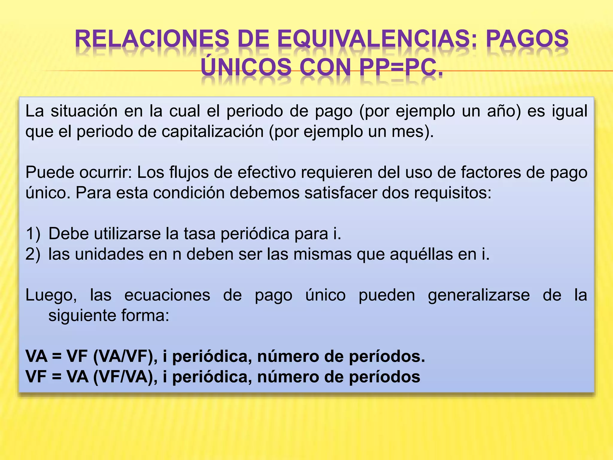 TASAS DE INTERES NOMINAL Y EFECTIVA UNIDAD 4 ING.ECONOMICA SAIA | PPTX