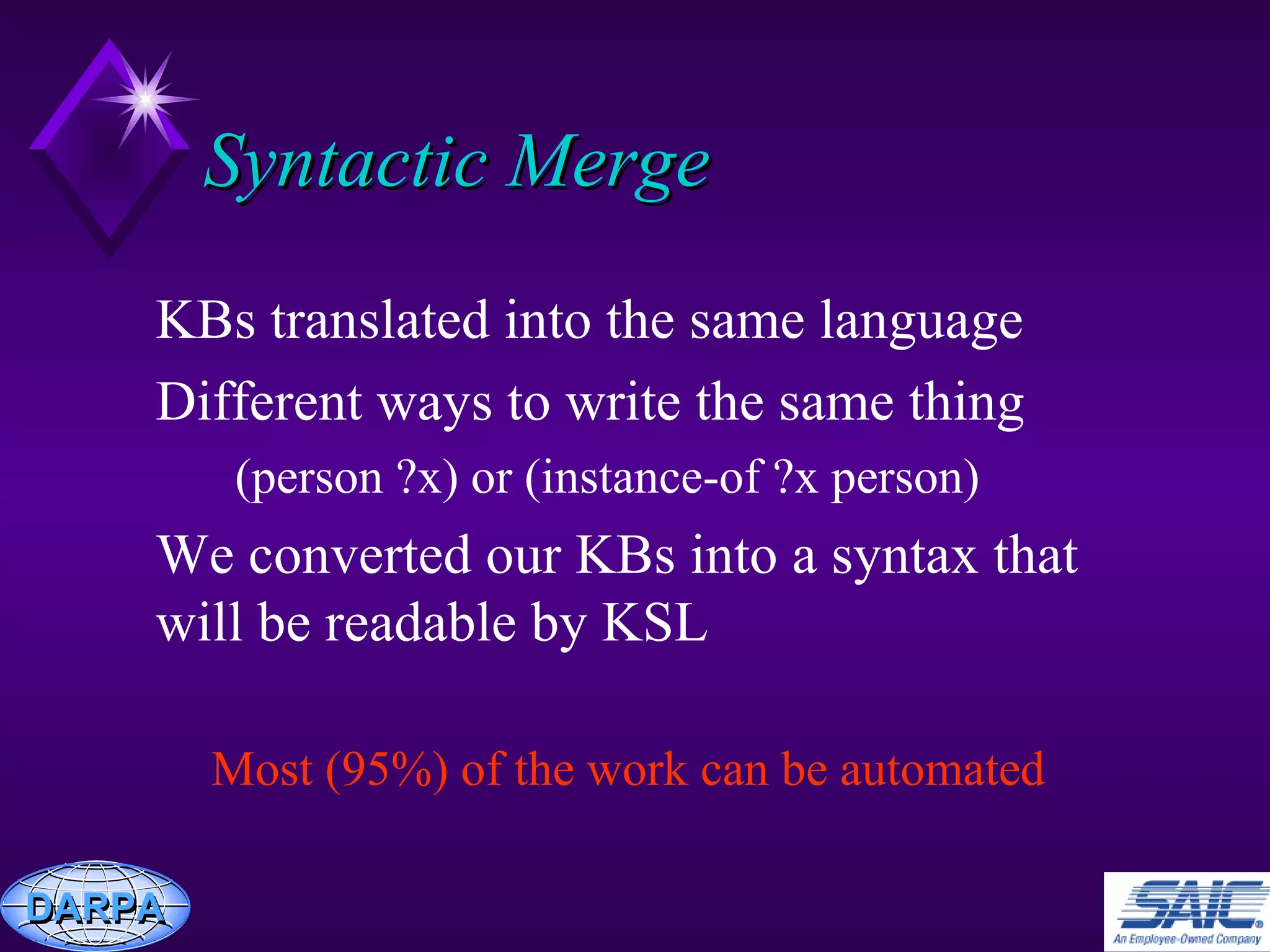 SAIC System architecture | PPT