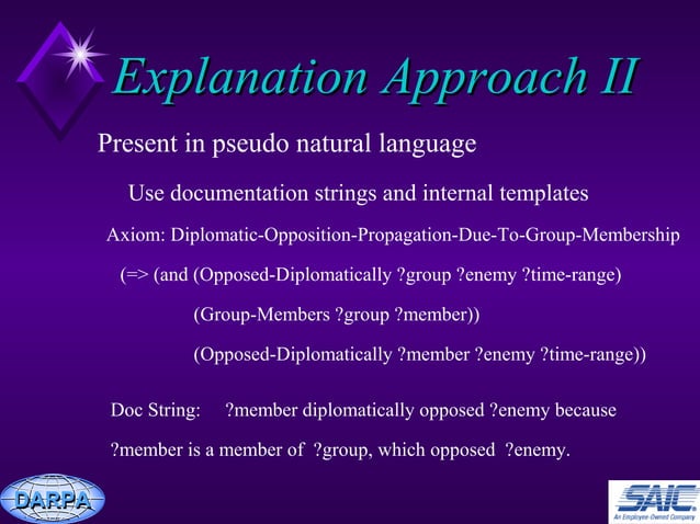 SAIC System architecture | PPT