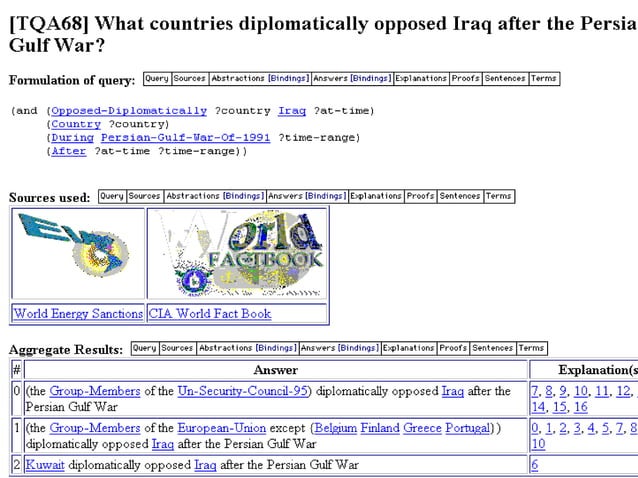 SAIC System architecture | PPT