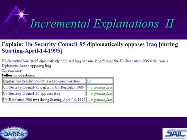SAIC System architecture | PPT