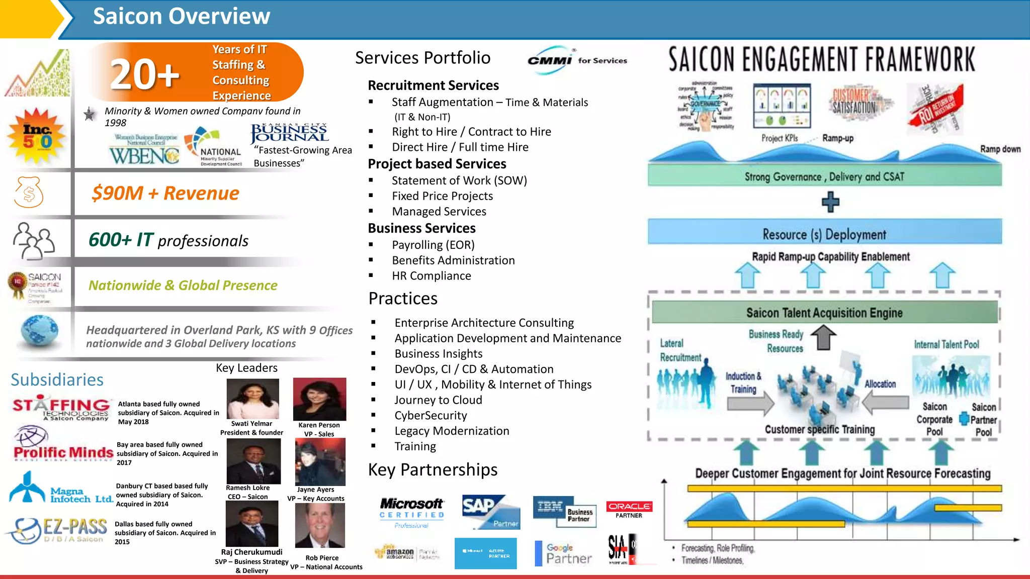 Saicon-Brochure.pptx