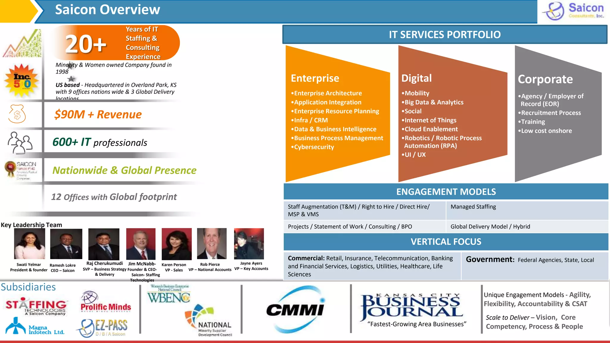 Saicon-Brochure.pptx