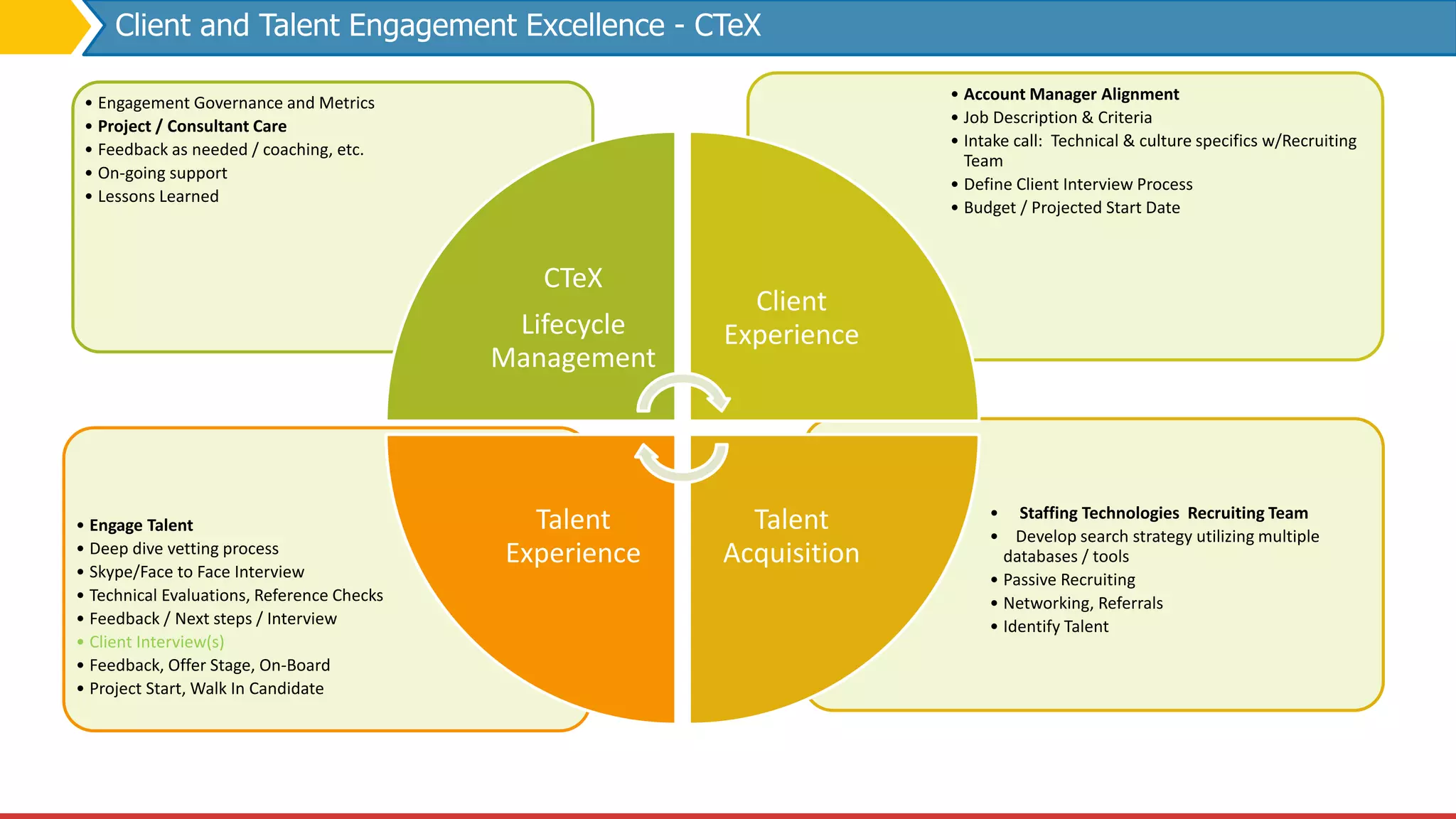 Saicon-Brochure.pptx