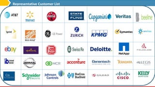 Saicon-Brochure.pptx
