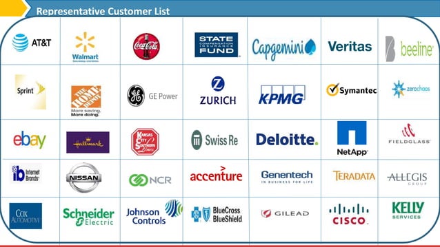 Saicon-Brochure.pptx
