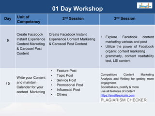 Content Marketing Training Module | PPT