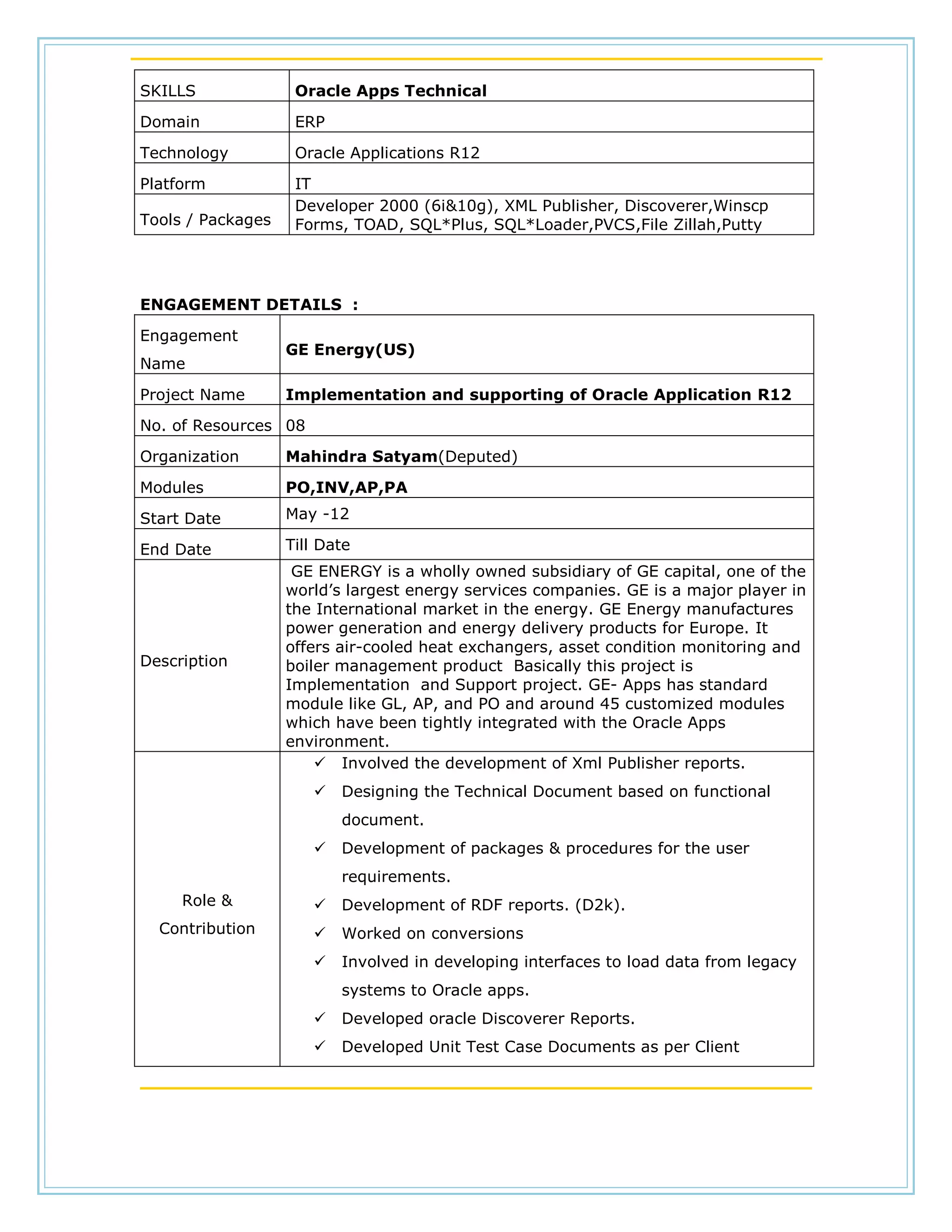 Saida oracle apps technical consultant | PDF