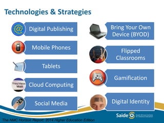 Integrating ICT in TVET for Effective Technology Enabled Learning | PPTX
