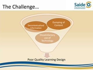 Designing Quality Learning for Online and Distance Education | PPTX