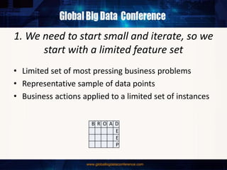 Overcoming Top 5 Misconceptions Predictive Analytics | PPT