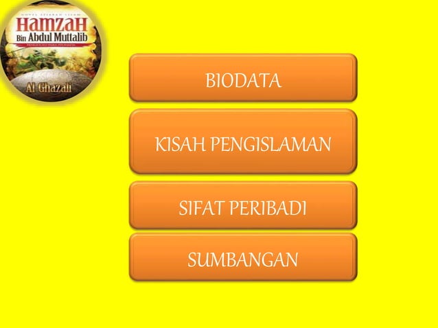 Saidina hamzah | PPT