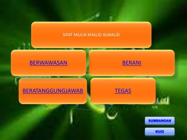 Saidina khalid al walid perwira perkasa | PPTX