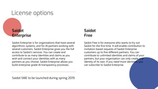 Saidot Ethics Friends Pre-Launch March 26 2019 | PPT