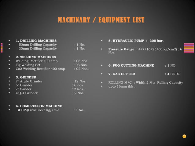Sai engineering company profile j 355 | PPT