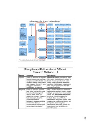 SaIF - Research journey | PDF
